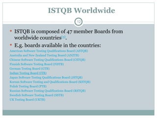 Istqb benefits | PPT