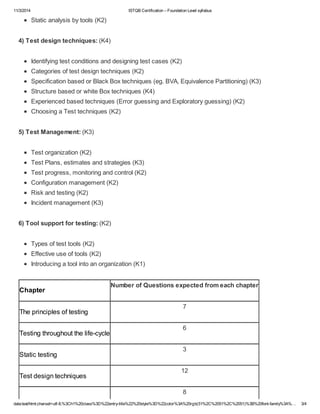 Istqb certification – foundation level syllabus | PDF