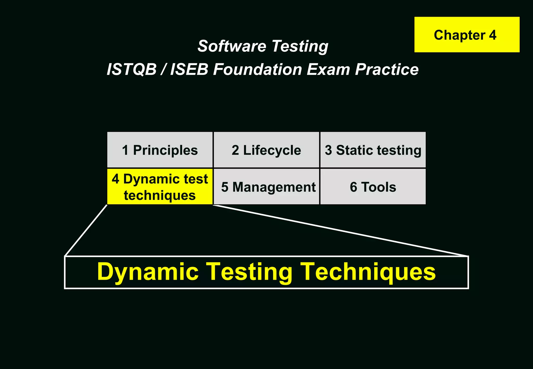 ISTQB / ISEB Foundation Exam Practice - 4 | PPT