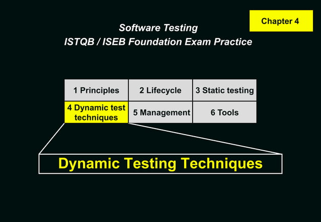 ISTQB / ISEB Foundation Exam Practice - 4 | PPT | Computer Software and Applications | Computing