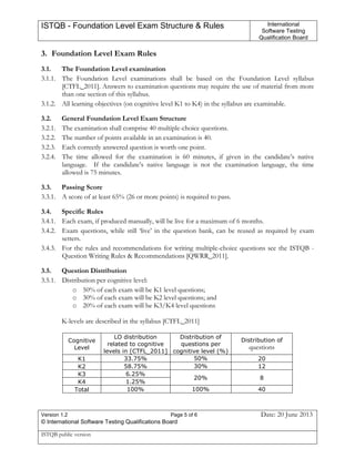 Istqb ctfl exam_structure_and_rules_v1.2 | PDF
