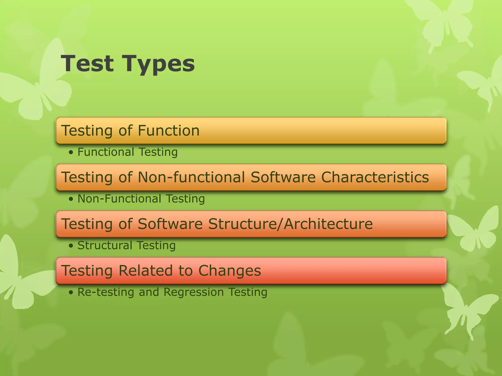 ISTQB Foundation Level Basic | PDF
