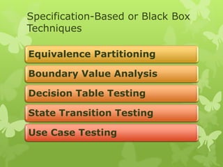 ISTQB Foundation Level Basic | PDF