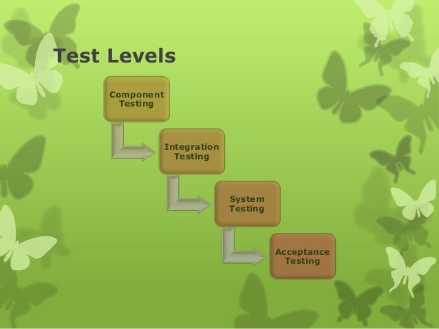 ISTQB Foundation Level Basic