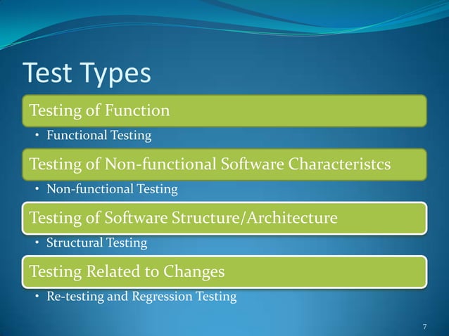 ISTQB Foundation Level Basic | PPTX