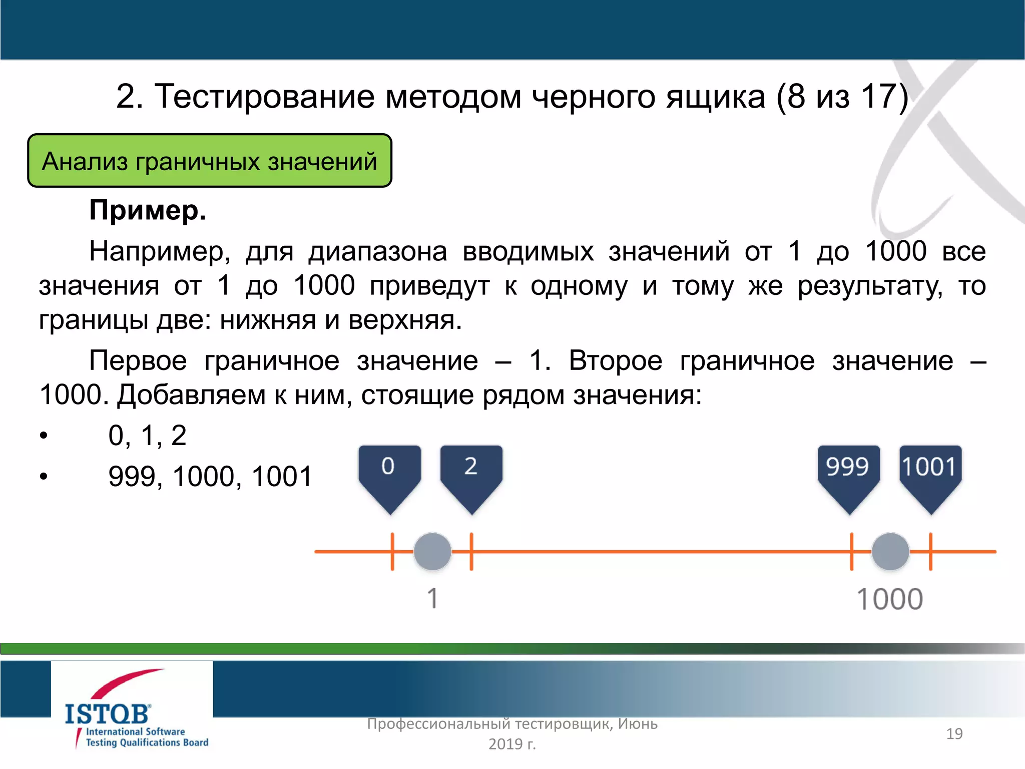 Istqb lesson 4 | PPT