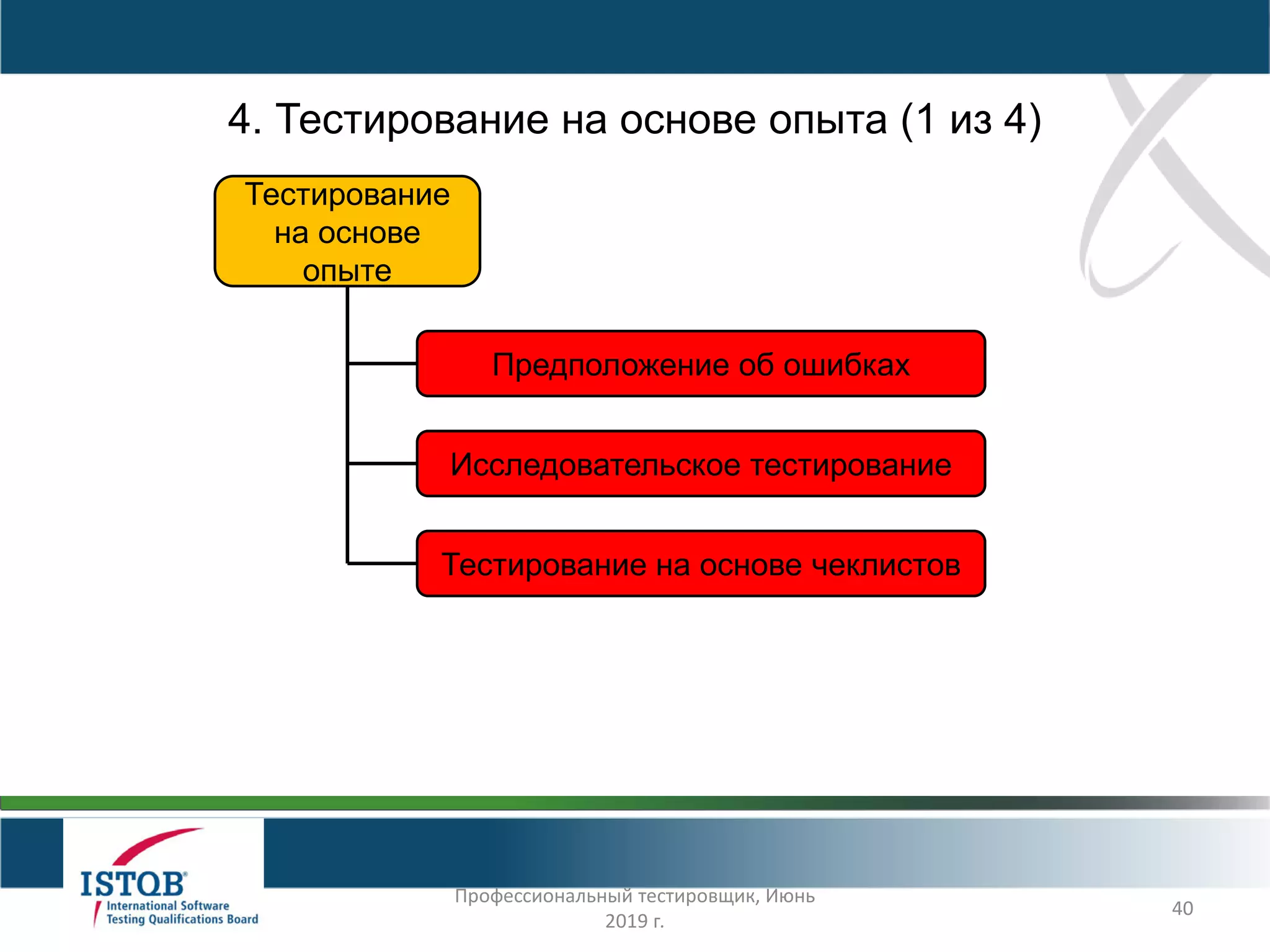 Istqb lesson 4 | PDF | Programming Languages | Computing