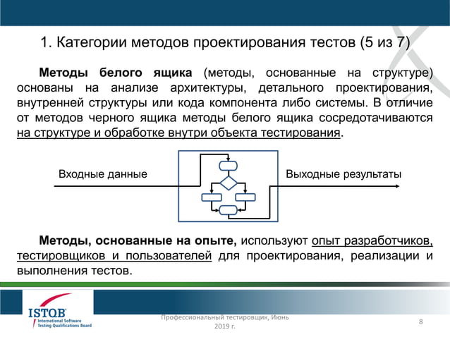 Istqb lesson 4 | PDF | Programming Languages | Computing
