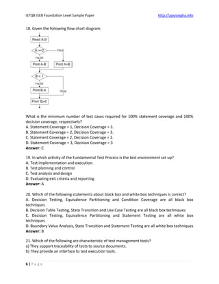 Istqb sample paper 2011- www.ajoysingha.info