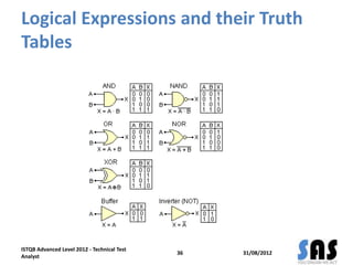ISTQB Technical Test Analyst 2012 Training - Structure-Based Testing | PPT