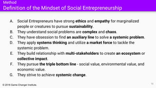 Defining the mindset of social entrepreneurship | PDF