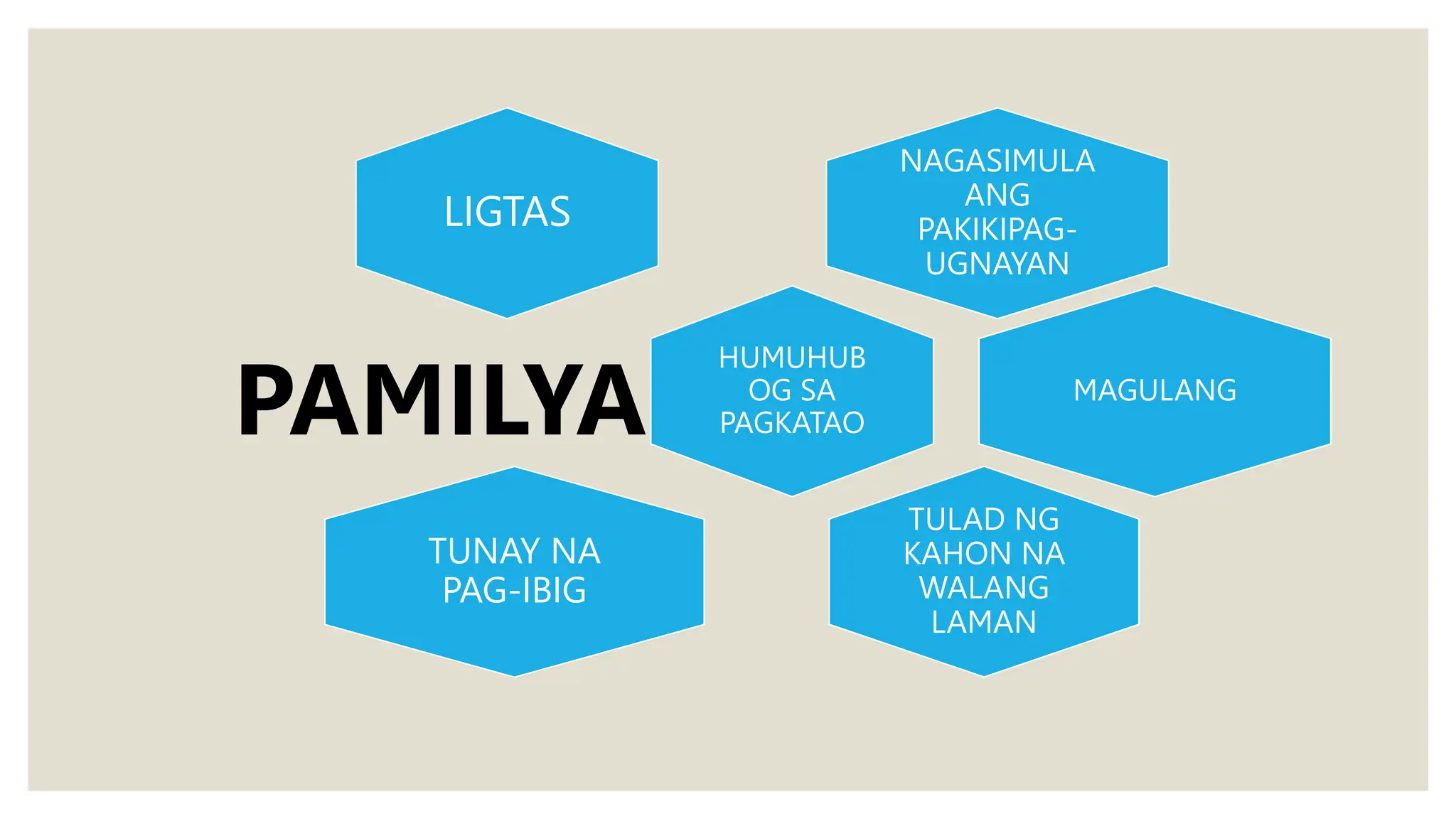 Istraktura at kasaysayan ng Pamilya.pptx