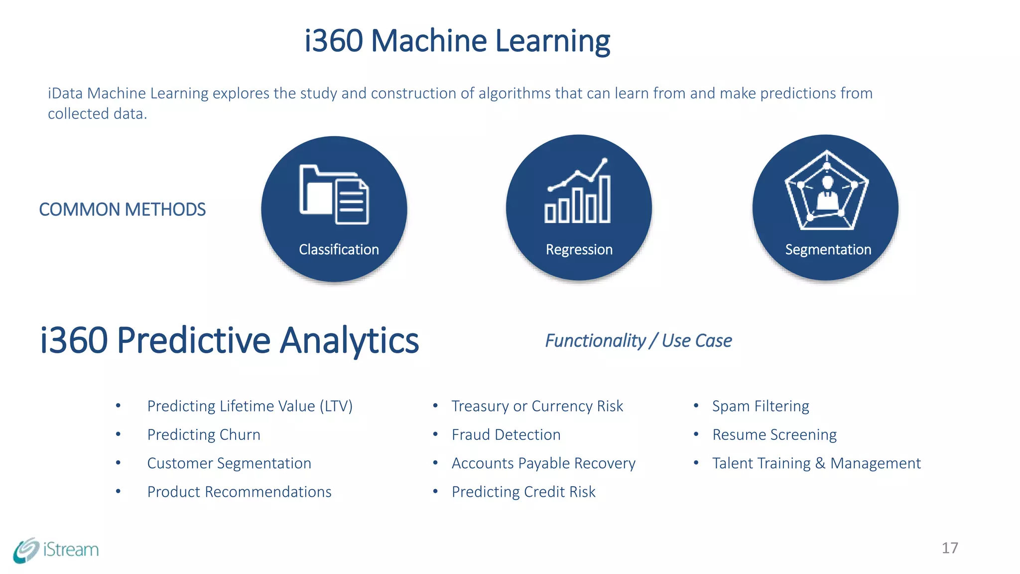 iStream360 Big Data Analytics Malaysia | PPTX