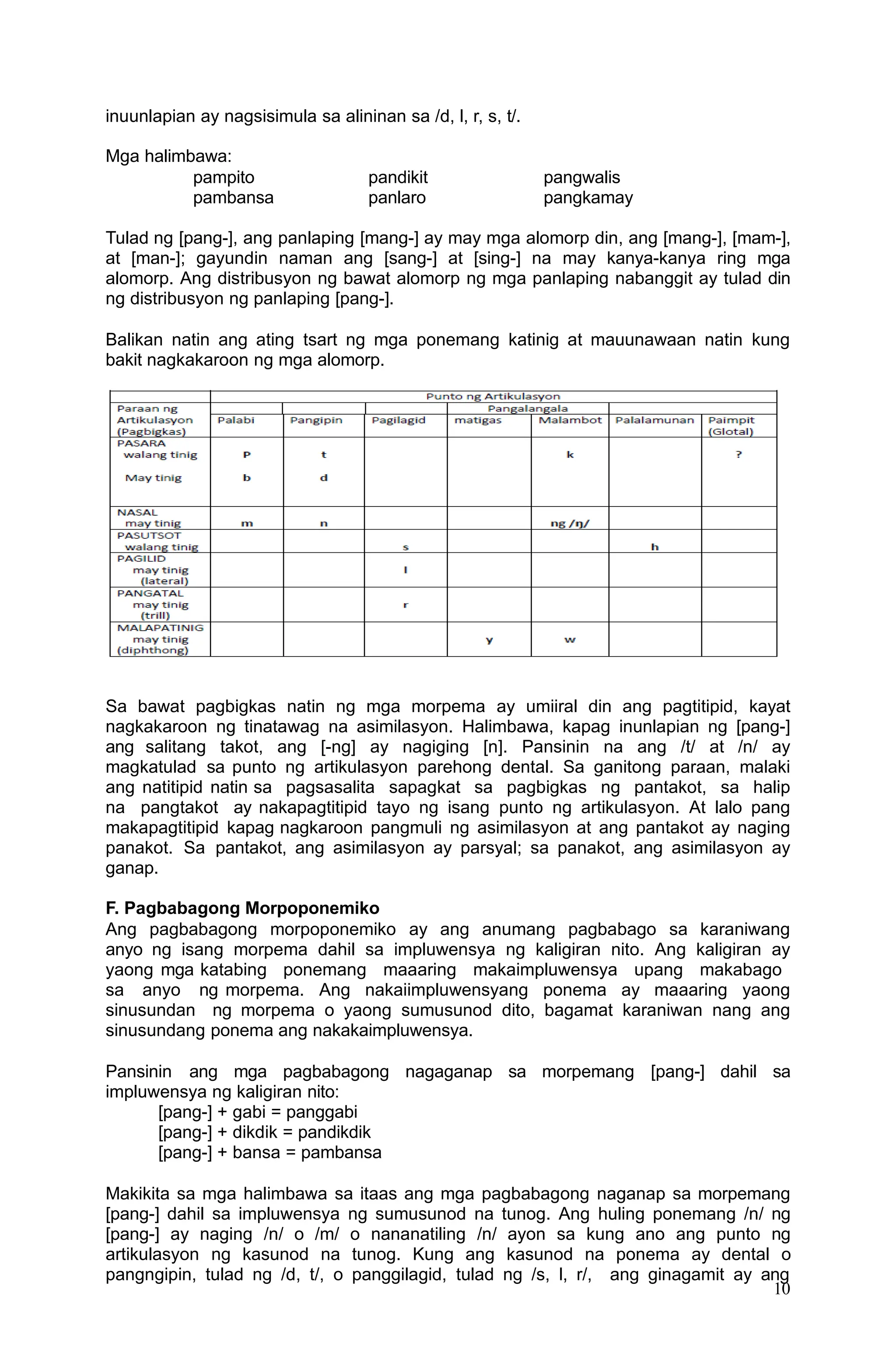 istruktura-ng-wikang-filipino-module.pptx