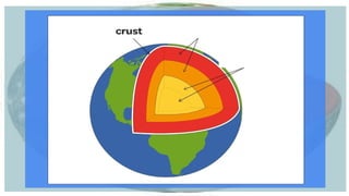 ISTRUKTURA NG DAIGDIG.pptx.............. | PPT