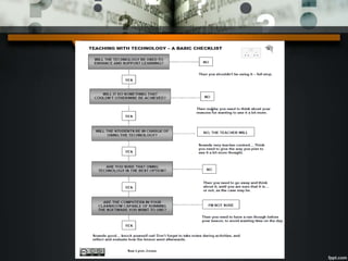 Tools for Reading and Writing in EAL and MFL | PPTX