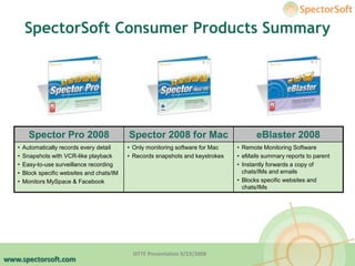 ISTTFSpectorSoftFinal.ppt | Email | Internet