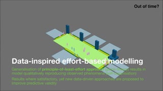 Active modes and urban mobility: outcomes from the ALLEGRO project | PPT