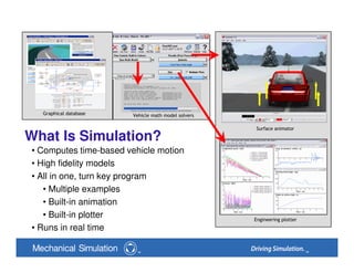 Simulation Applications in Mobility Research | PPT
