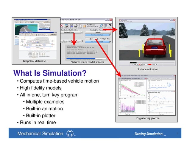 Simulation Applications in Mobility Research | PPT