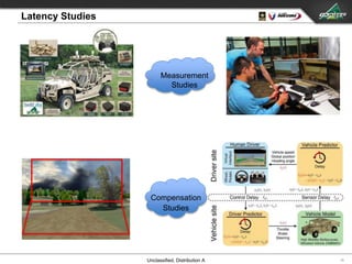 Future Research Directions in Military Ground Vehicle Mobility | PDF ...