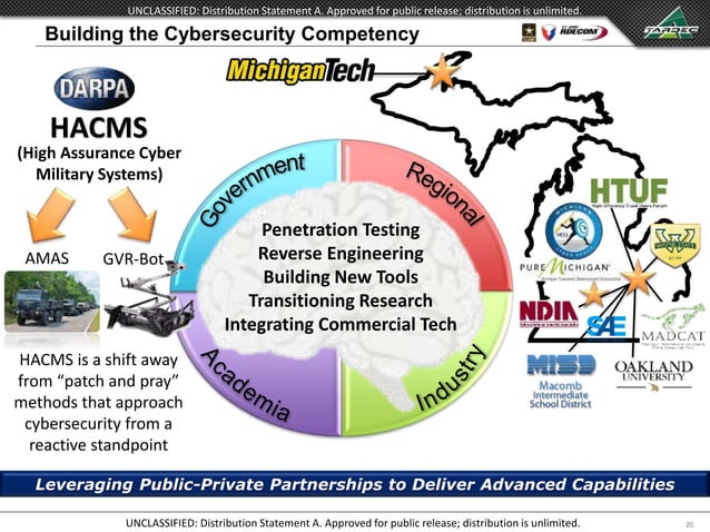 Future Research Directions in Military Ground Vehicle Mobility | PPT