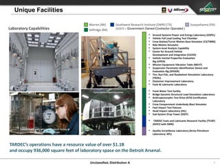 Future Research Directions in Military Ground Vehicle Mobility | PDF ...