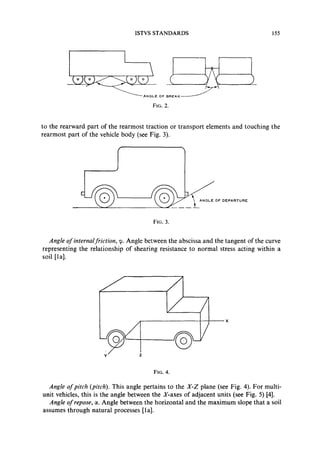 ISTVS Standards 1977 | PDF