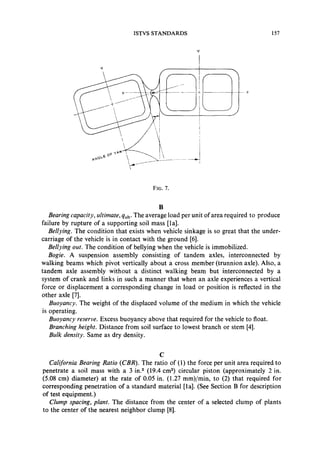 ISTVS Standards 1977 | PDF