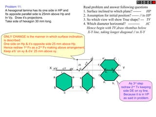 Ist year engineering-graphics-ed-for-be-students (1) (1) | PPT