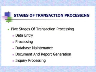 TPS (Transaction Processing System) | PPSX