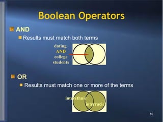 FSA1201 Library tutorial | PPT