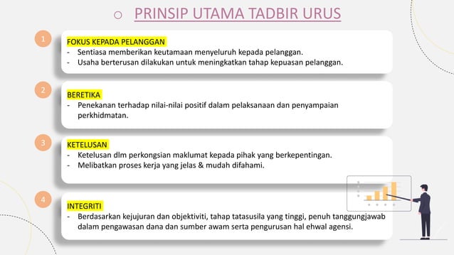 isu- tadbir urus baik.pptx