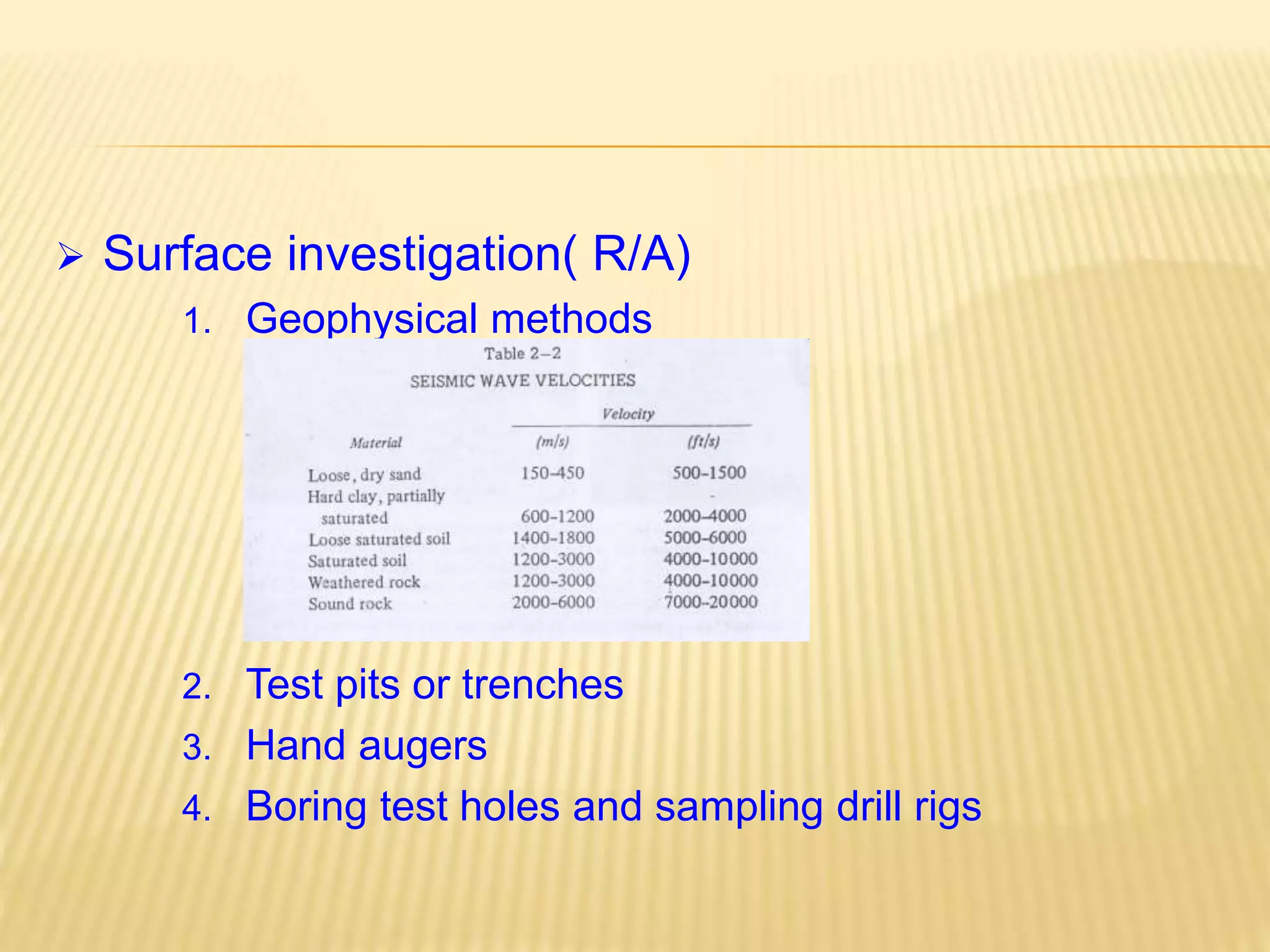 I Subgrade Soils.pptx