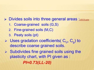 I Subgrade Soils.pptx