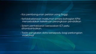 CABARAN DAN ISU PENGGUNAAN ICT DALAM PENDIDIKAN | PPTX