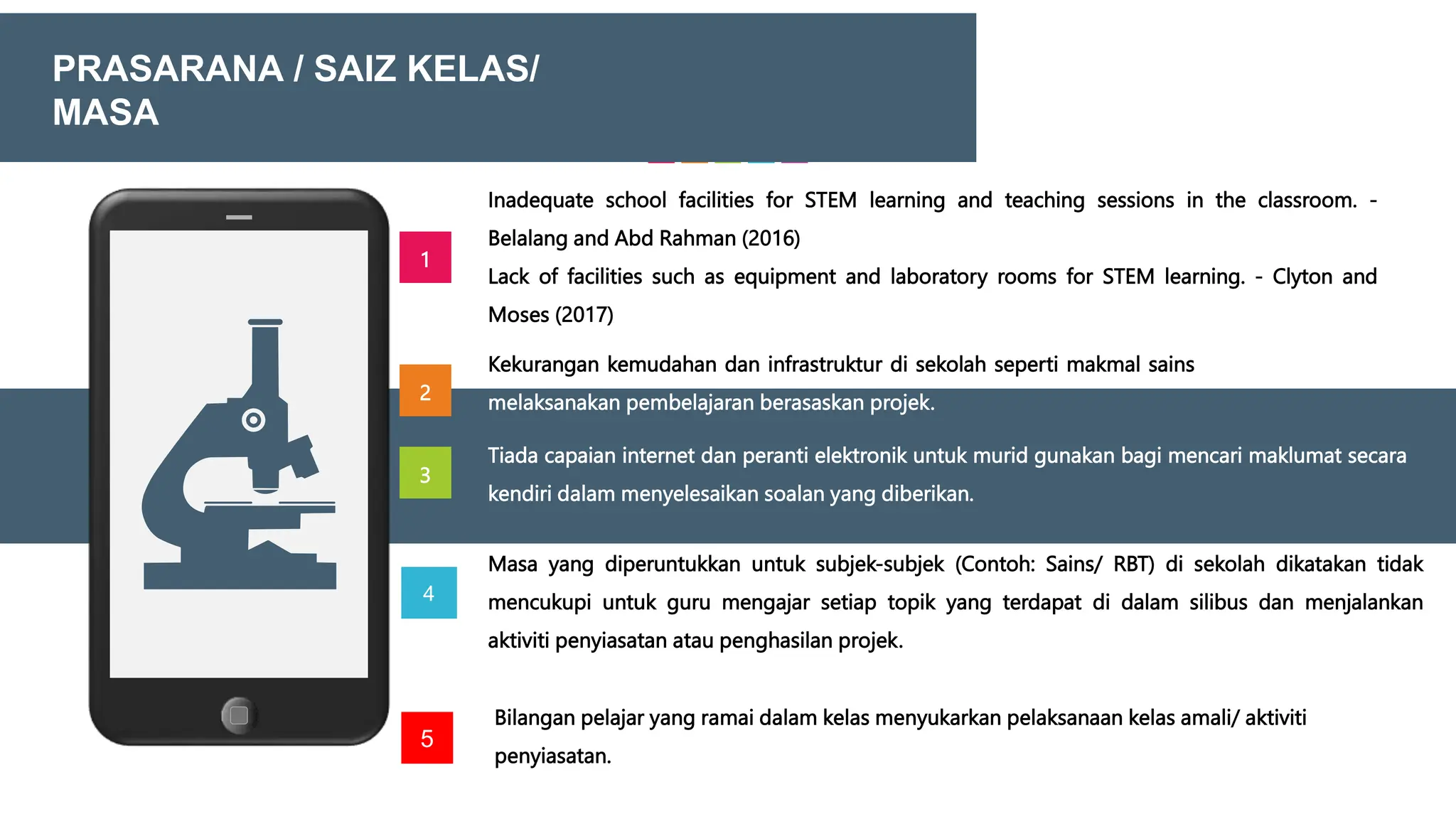 isu dan cabaran stem dalam pendidkan sains di Malaysia | PPTX