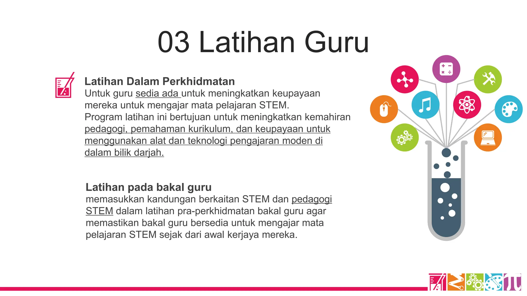isu dan cabaran stem dalam pendidkan sains di Malaysia | PPTX
