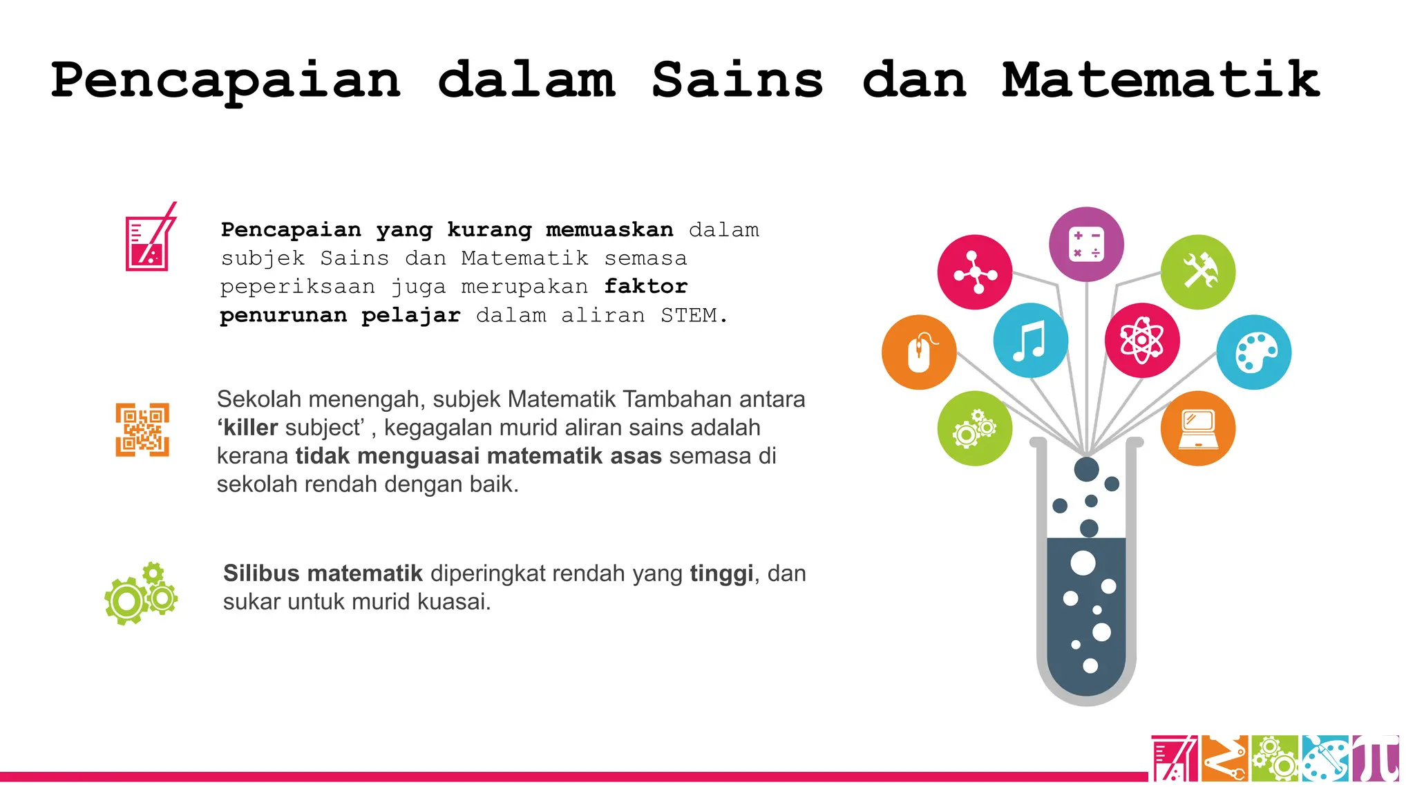 isu dan cabaran stem dalam pendidkan sains di Malaysia | PPTX