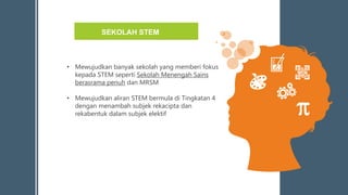 isu dan cabaran stem dalam pendidkan sains di Malaysia | PPTX