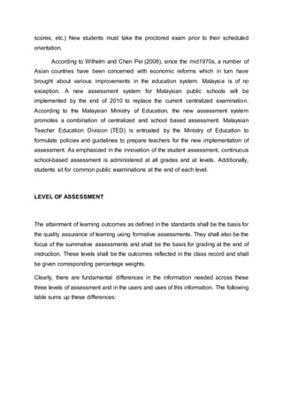 DISCUSSION ISSUES ON ASSESSMENT | PDF