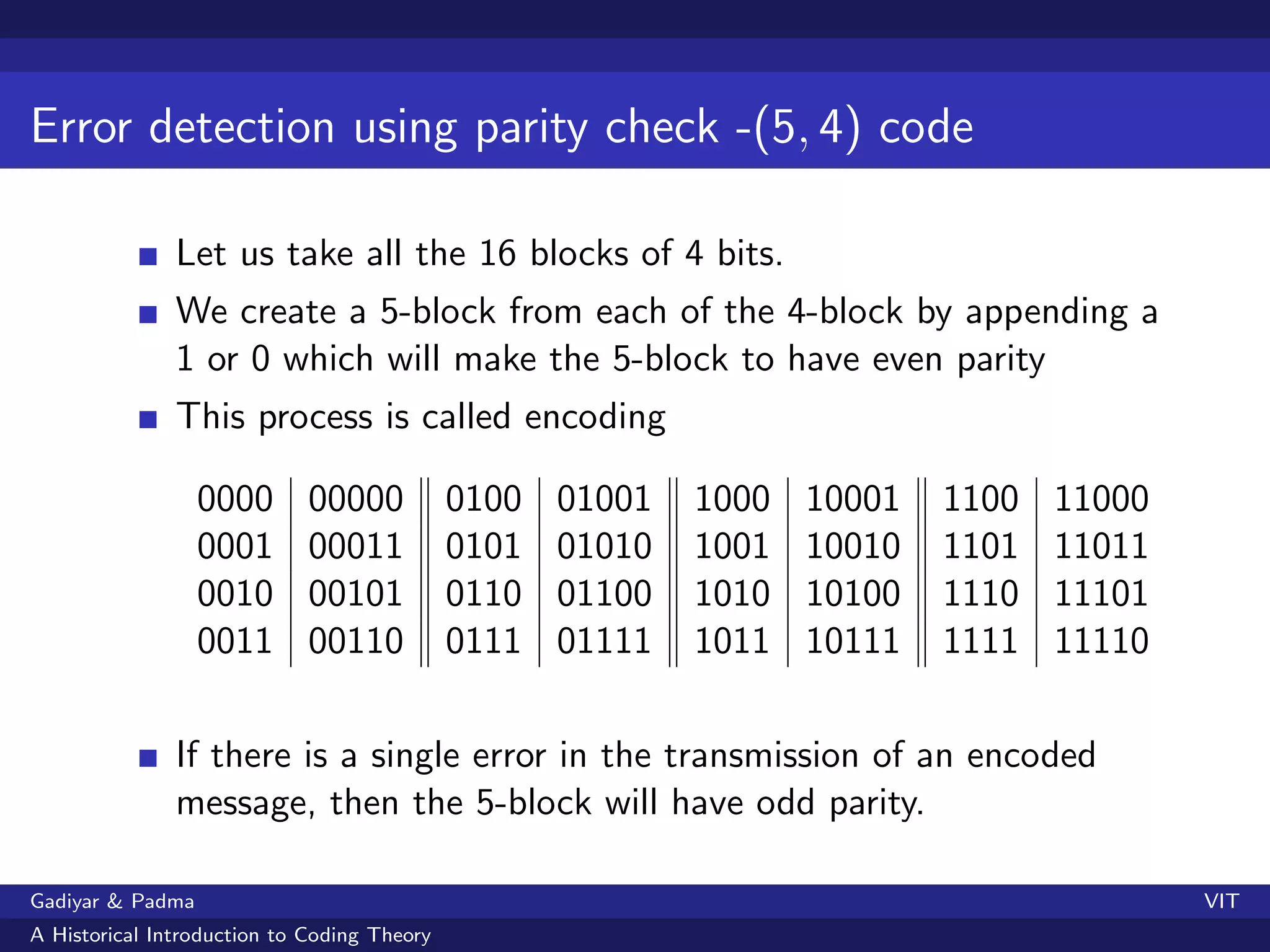 How were the first error correcting codes constructed? A historical introduction to coding ...