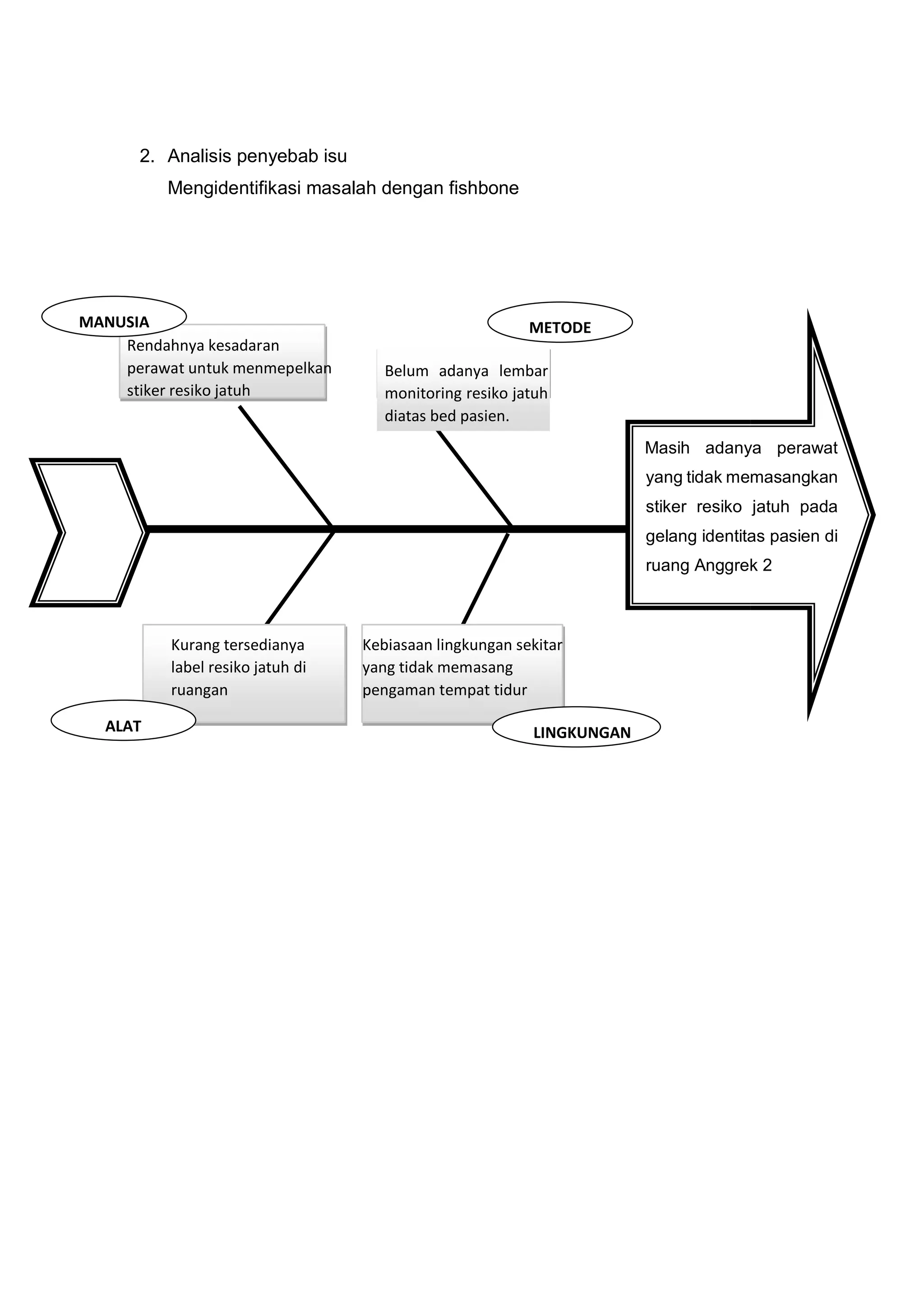 ISU, FISHBONE, GAGASAN KREATIF AGENDA 3.pdf