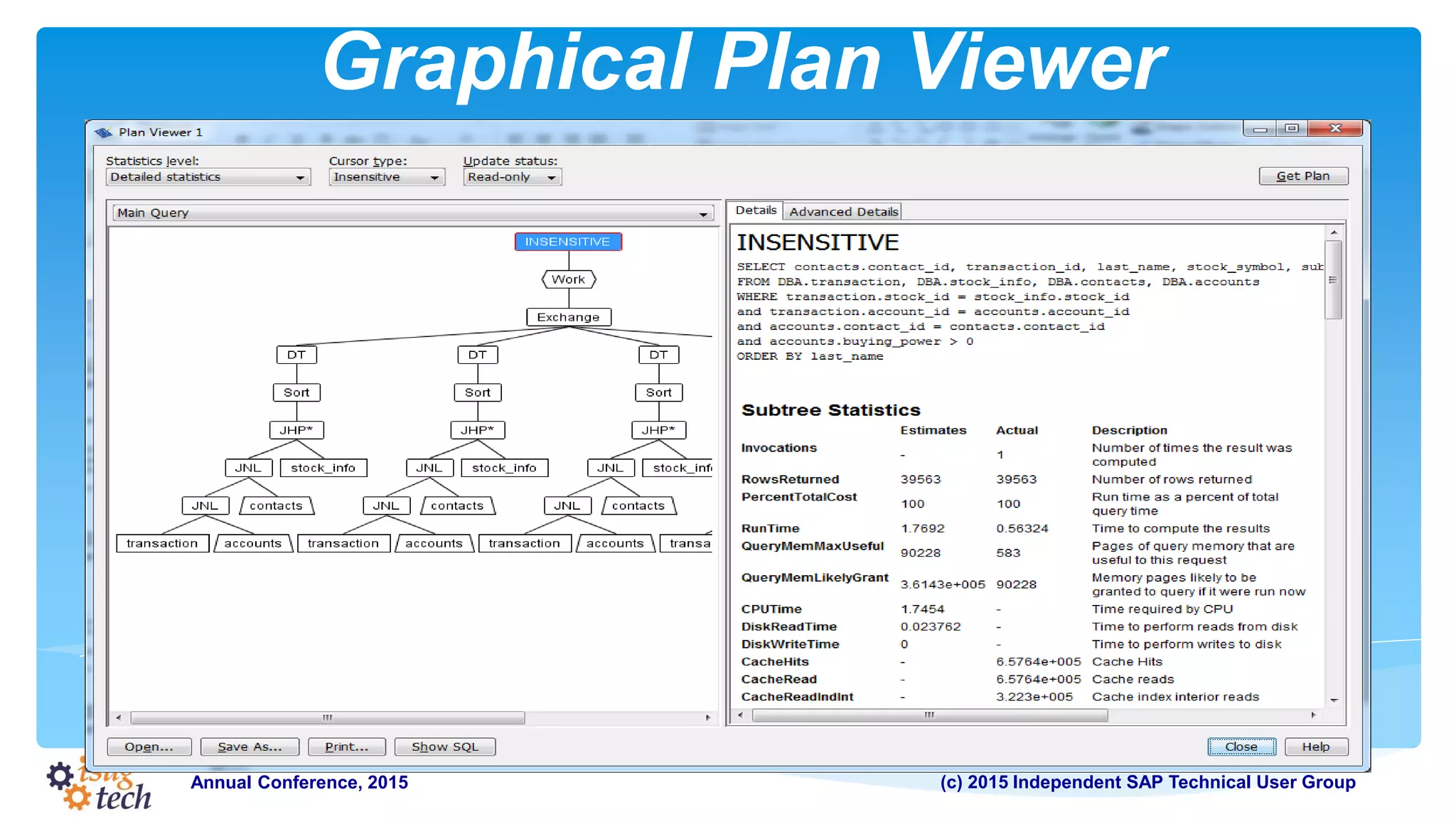 Maximizing Database Tuning in SAP SQL Anywhere | PDF