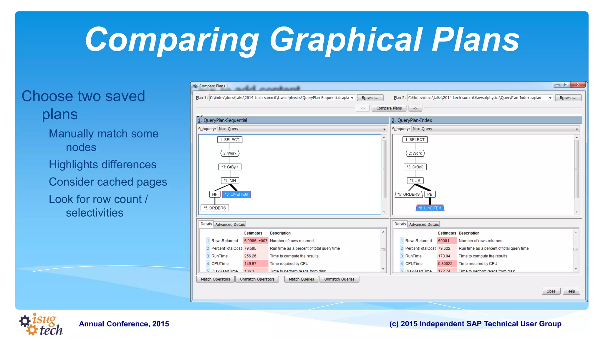 Maximizing Database Tuning in SAP SQL Anywhere | PDF