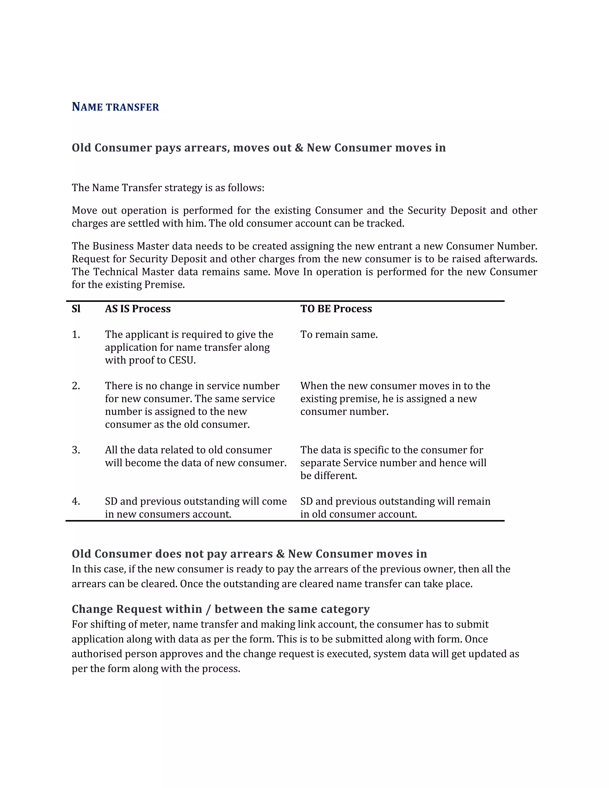 Introduction IS Utilities - Indian DISCOM | PDF