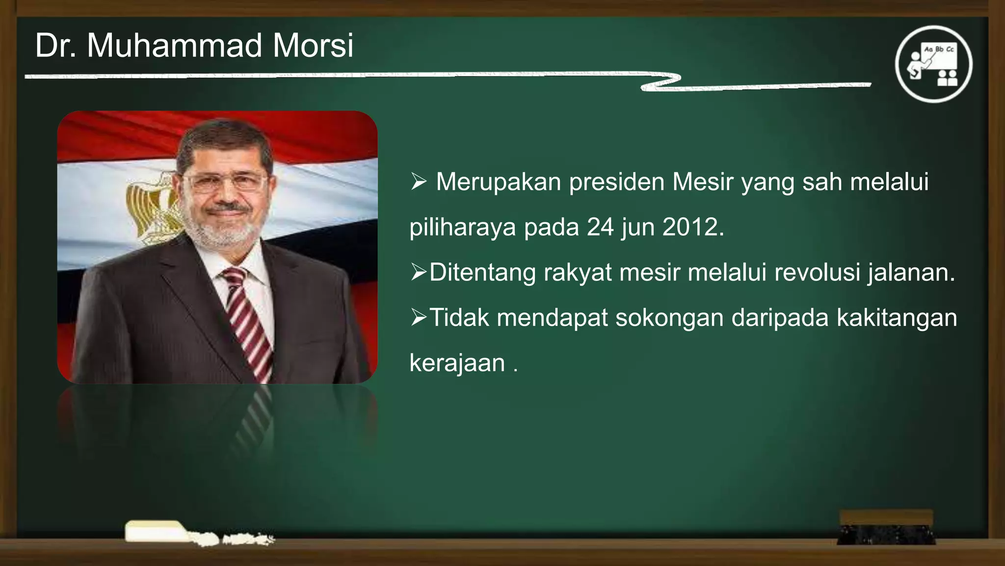 Isu semasa - Krisis Mesir | PPT