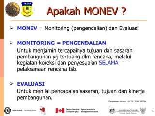 Isu Monev di Indonesia | PPT