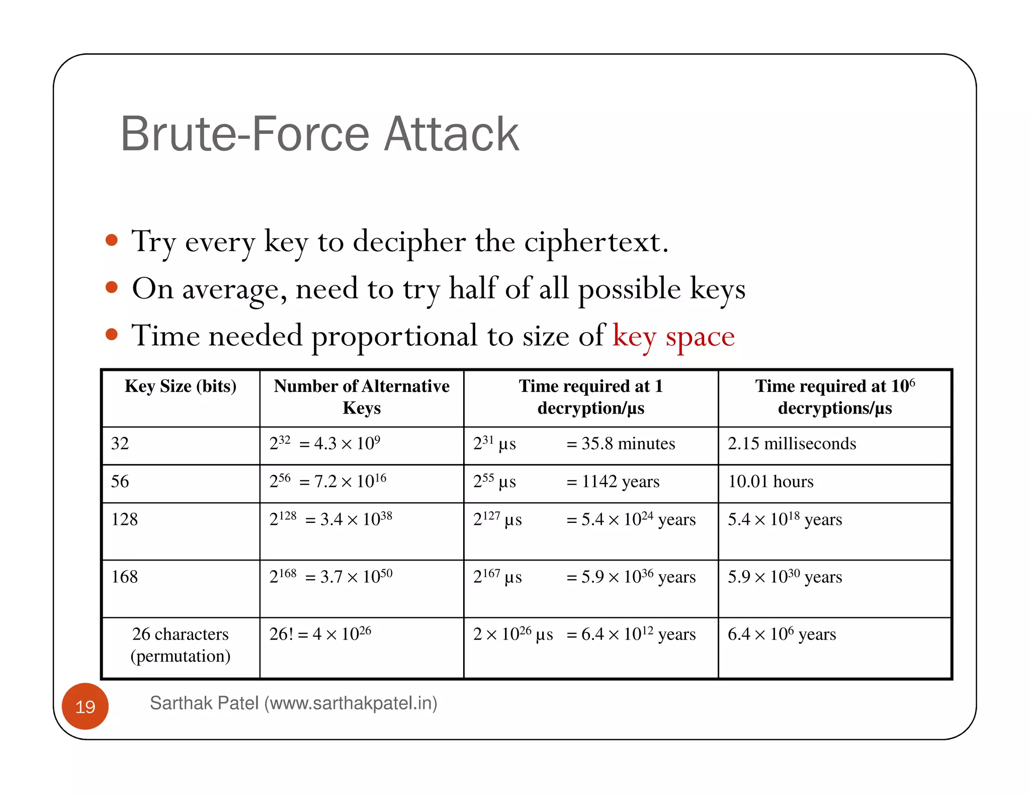 IS Unit 1_Conventional Encryption_Classical Encryption Techniques | PDF