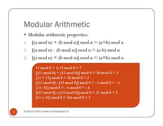 Is unit 4_number_theory | PDF